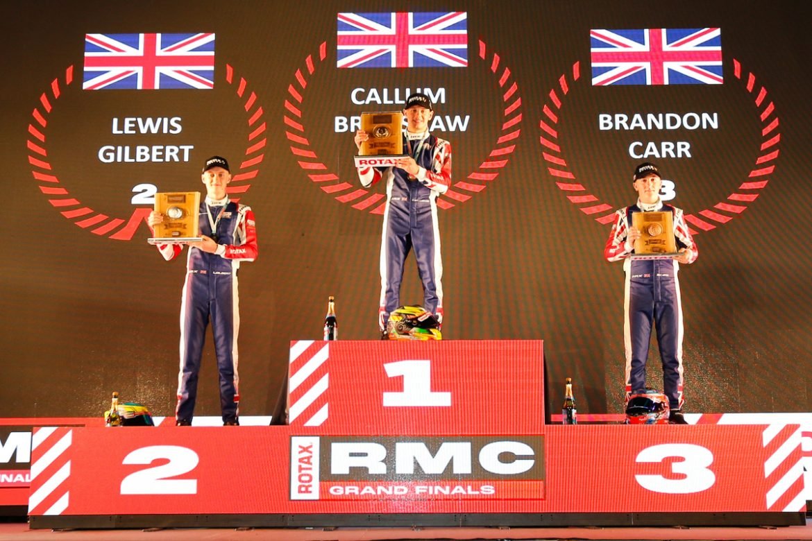 The top karting stars of 2022 - Formula Scout