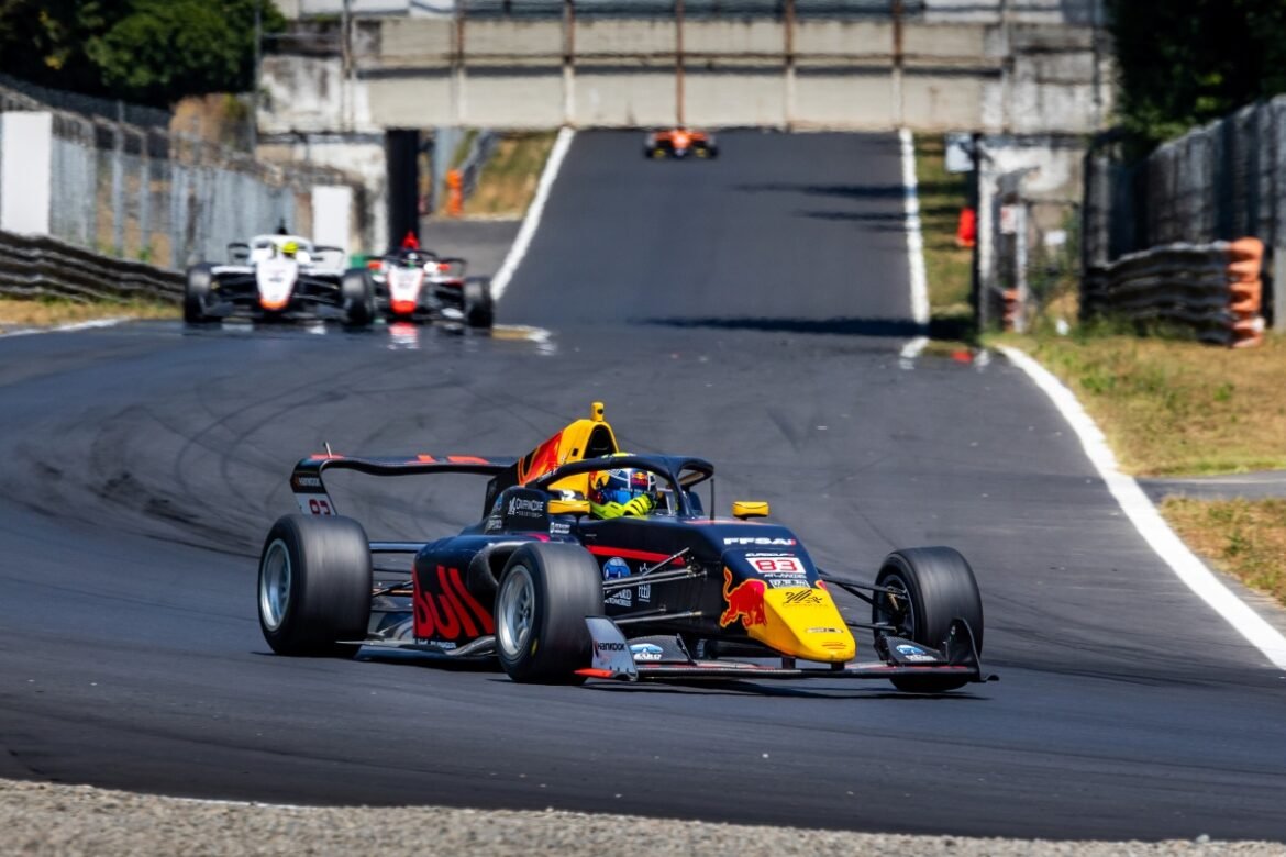 Spanish F4 reveals draft 2026 calendar, Eurocup-3 updates its schedule ...