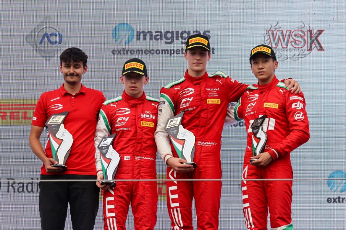 Bondarev overhauls Nakamura in all-Prema fight for Italian F4 win ...